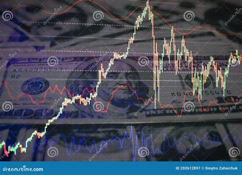 Technical Price Candlestick Chart Graph Royalty Free Stock Image