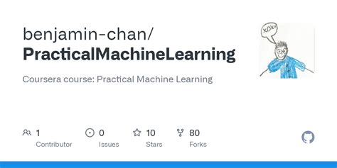 Github Benjamin Chan Practicalmachinelearning Coursera Course Practical Machine Learning