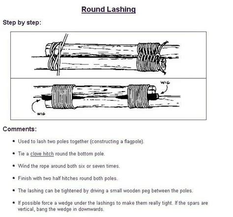 How To Use Round And Round Logs For Landscaping