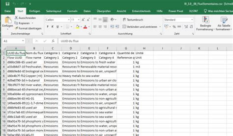 Cant Dowload Base Empreinte Ademes Database In Open Lca Ask