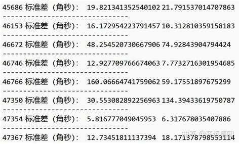是“盔甲”还是“皇帝的新衣”，tle（两行轨道根数）数据你还敢用吗？ 知乎