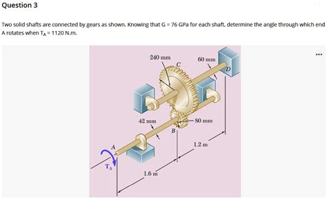 SOLVED Two Solid Shafts Are Connected By Gears As Shown Knowing That