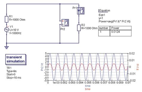 Impedance Matching Fundamentals Circuit Cellar