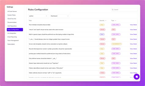 Gitlab Automated Code Review With Codeant Ai