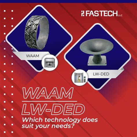 Alan Pearce On Linkedin Waam Advancedmanufacturing Metalprinting Waam Lwded…