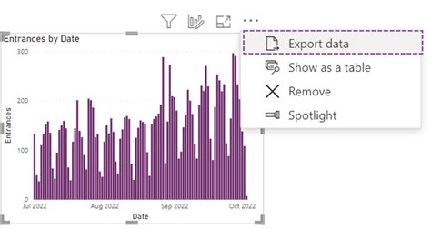 Everything You Need To Know About Power BI Tridant