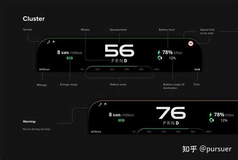 酷！特斯拉hmi设计 知乎