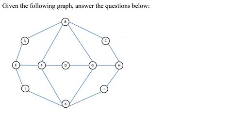 Solved Given The Following Graph Answer The Questions