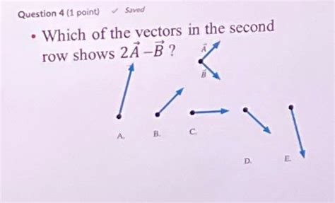 Solved The angle Φ that specifies the direction of vector C Chegg com