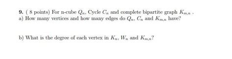 Solved For N Cube Qn Cycle Cn And Complete Bipartite Graph