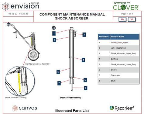 Partnership To Deliver PLM Integrated Advanced Visualization Solutions