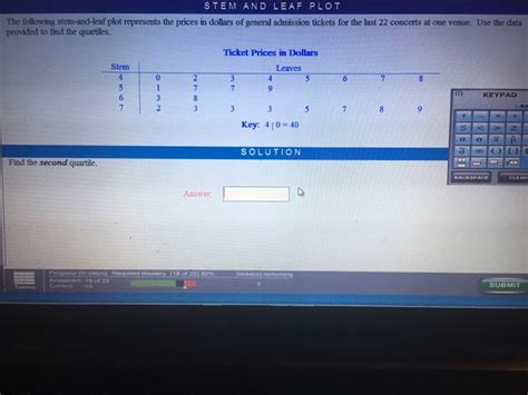 Solved The Following Stem And Leaf Plot Represents The
