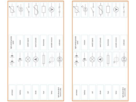Ks3 Circuit Components And Current Teaching Resources