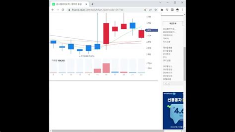 강스템바이오텍 주가 전망 및 차트 분석 Youtube