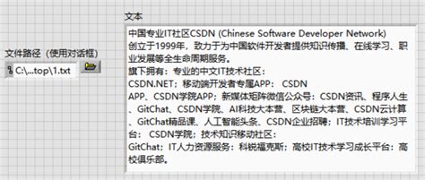 25labview数据采集中的读取和写入文本文件和excel表格文件 技术栈