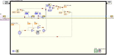 Komunikasi Adam 5000 Labview Dengan Modbus Protokol NI Community