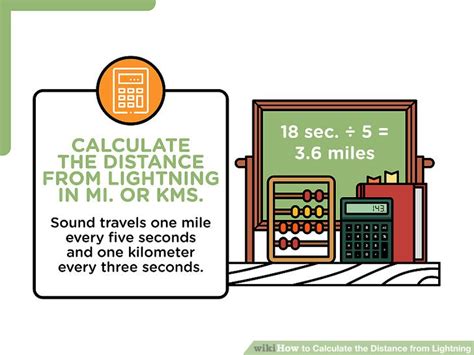 How To Calculate The Distance From Lightning 4 Steps