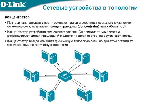 Топология сетей лекция 3 презентация онлайн