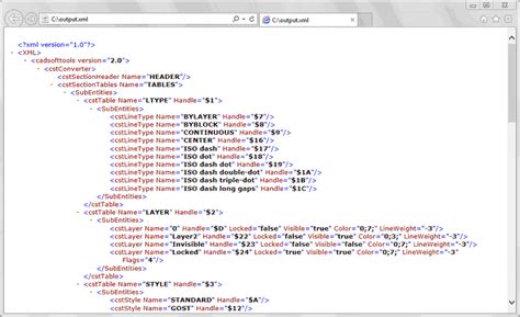 Structure De Xml