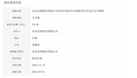 证监会问询东北证券70亿元小公募债调查影响公司
