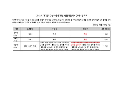 2025 마더텅 수능기출문제집 생활과윤리 정오표 241015 Pdf