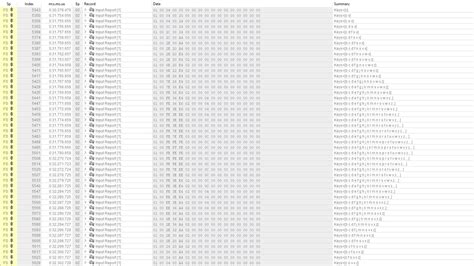 Logitech G715 Review