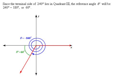 Larson Algebra 2 Solutions Chapter 13 Trigonometric Ratios And
