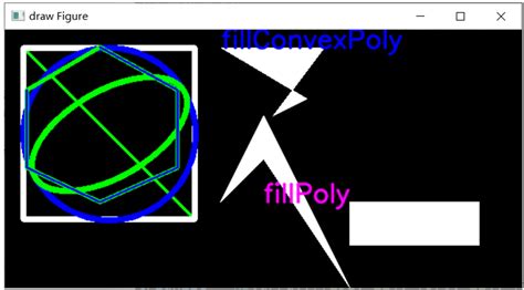 Opencv5:绘制图形opencv绘制图形 Csdn博客 Opencv5:绘制图形opencv绘制图形 Csdn博客