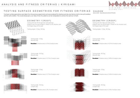 Kirigami Inspired Geometry Cept Portfolio