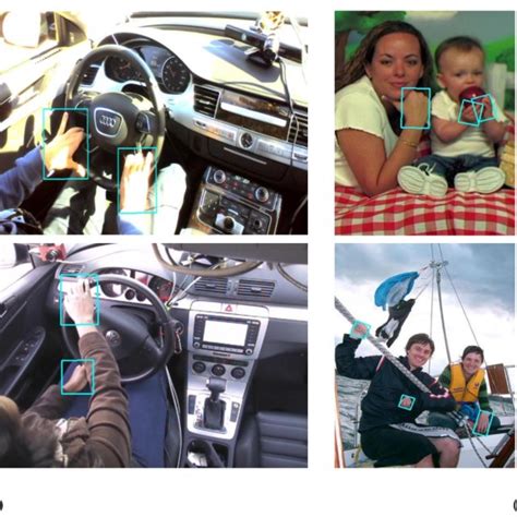 Detection Examples Of Sifcn With Resnet50 Backbone A Examples From Download Scientific