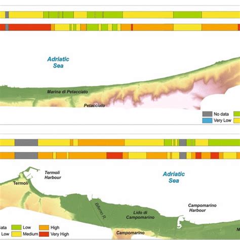 Coastal Exposure Assessment Coastal Exposure Indicators And Index Download Scientific Diagram