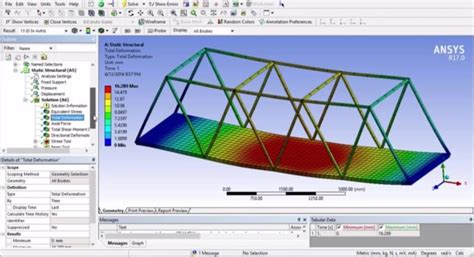 Do Fea And Cfd Analysis Using Ansys Workbench Or Abaqus By