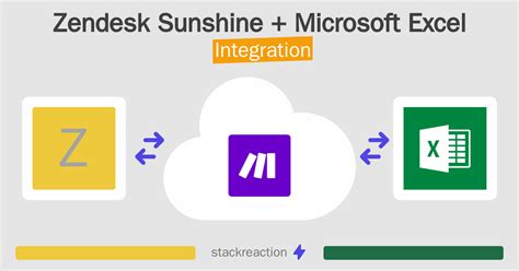 How To Connect Zendesk Sunshine And Microsoft Excel App Integrations