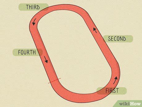 How To Run A 4x100 Relay With Pictures Wikihow