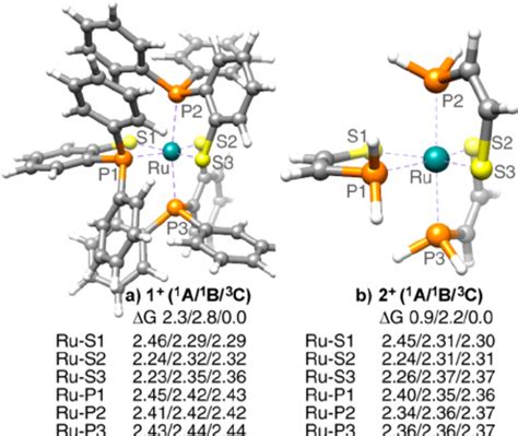 Dft ω B97xd Optimized Geometries Are Given With The Bond Lengths Å