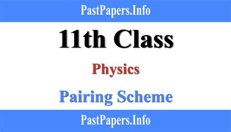 11th Class Physics Pairing Scheme 2021 Past Papers
