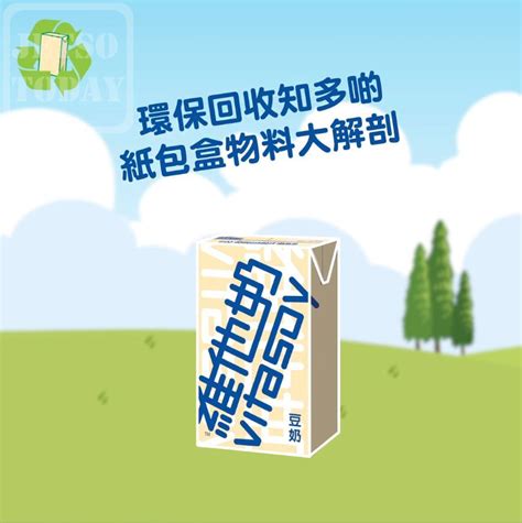 Vitasoy 維他奶 有獎遊戲送 維他奶售賣機電子禮券 2 Jetso Today