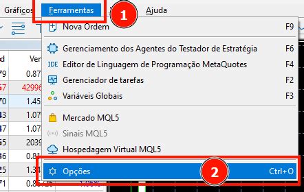 Aprenda A Configurar O Metatrader 5 Como Um Profissional