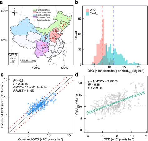 The Random Forest RF Model Development A Study Area And Locations Of