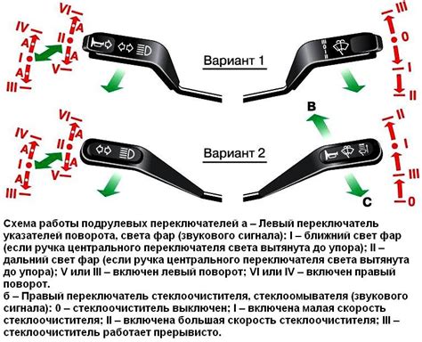 Как поменять переключатель света газель старого образца
