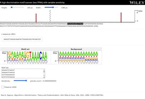 github gagniuc a high discrimination motif scanner and variable