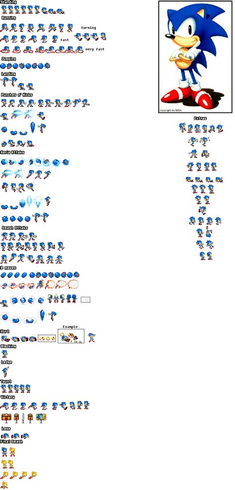 Classic Sonic Sprite Sheet By Nicogamer337 On Deviantart