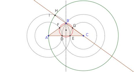 Geometry A Novel Construction Of The Regular Pentagon With Straightedge And Compass