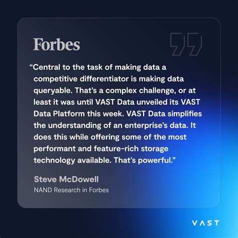 Simon Golan Posted On Linkedin