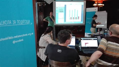 Training Data Visualization Process Explained Metamorphosis