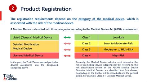 Medical Devices Update On The Thai Fda Regulatory Process And Requirements Pdf First Aid