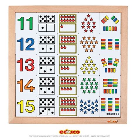 Visual Learning With Montessori Counting Diagram