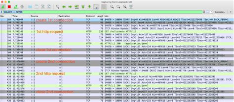 HttpKeep Alive机制 曹伟雄 博客园