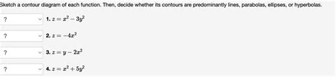 Solved Sketch A Contour Diagram Of Each Function Then Chegg
