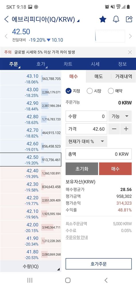 블라인드 암호화폐 에브리피디아 편안